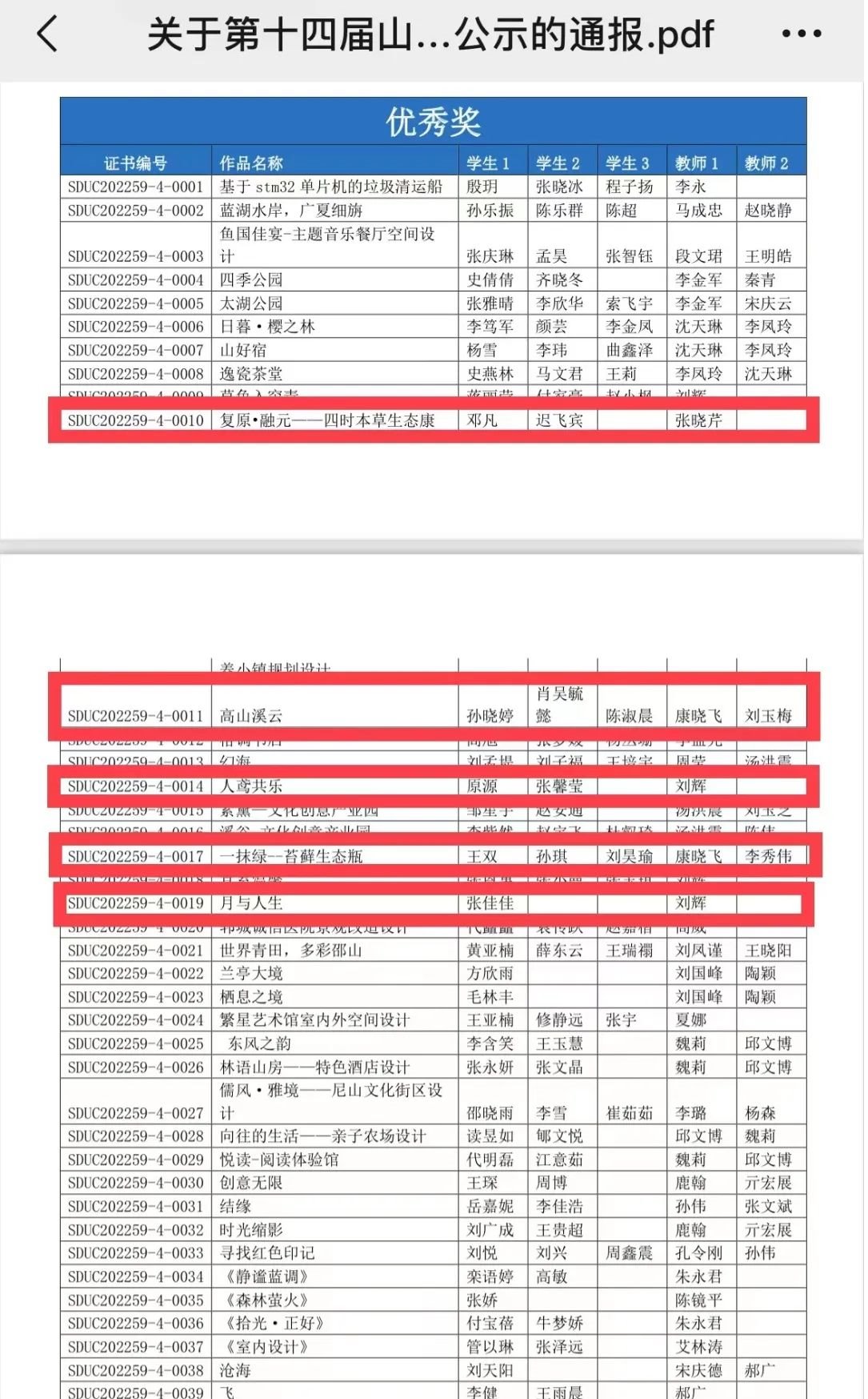 农业与生物工程学院在第十四届山东省大学生科技节——“赛冠杯”第三届山东省大学生环境艺术创新创意设计大赛喜获佳绩 农业与生物工程学院(牡丹学院)