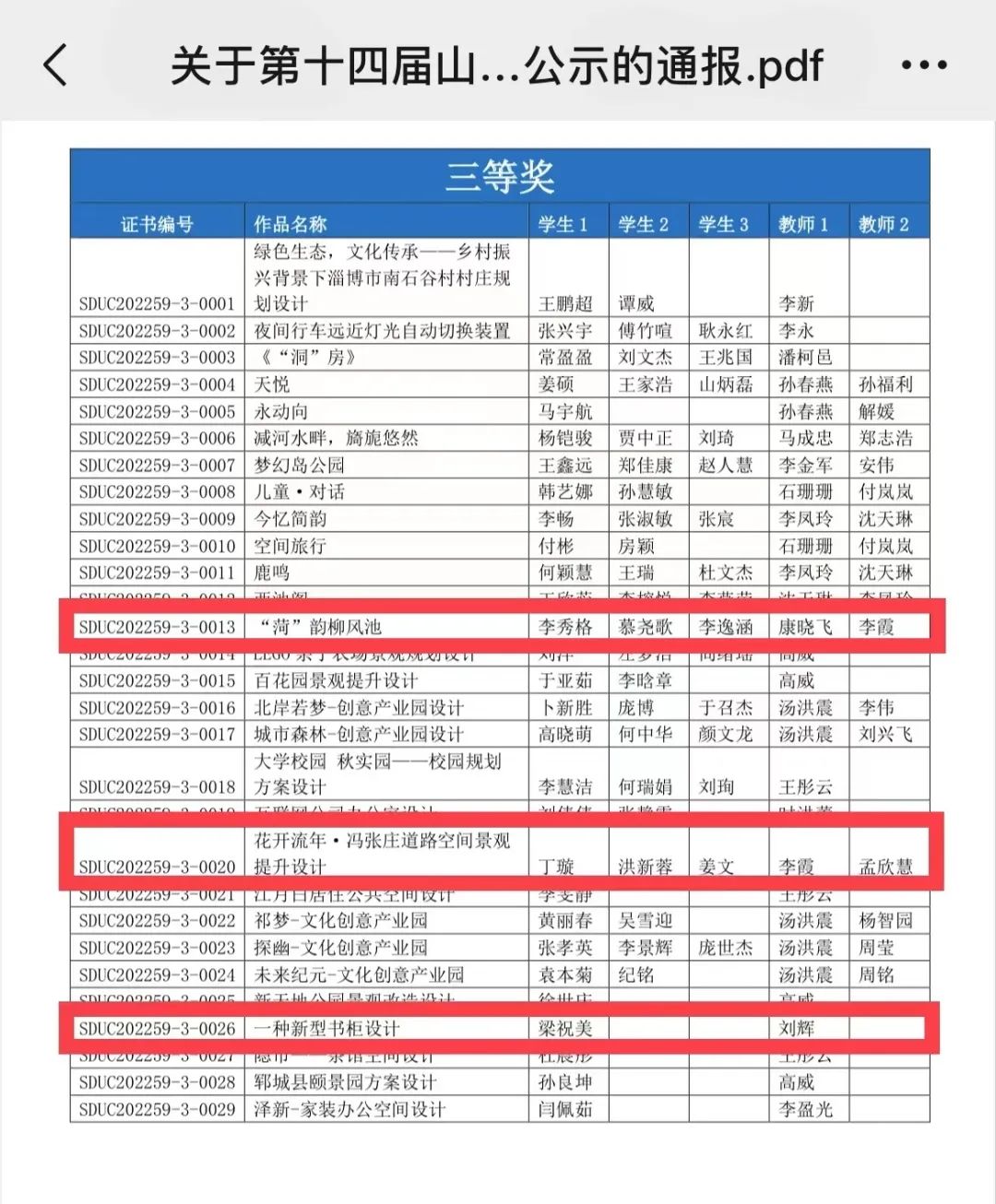 农业与生物工程学院在第十四届山东省大学生科技节——“赛冠杯”第三届山东省大学生环境艺术创新创意设计大赛喜获佳绩 农业与生物工程学院(牡丹学院)