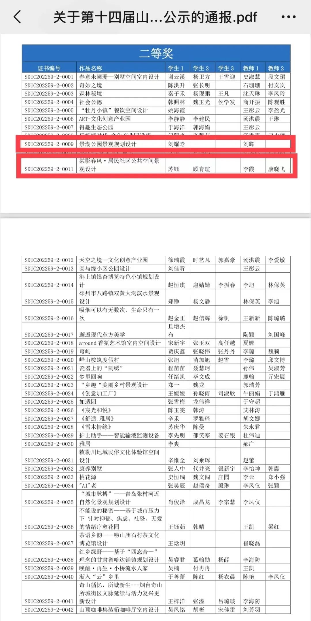 农业与生物工程学院在第十四届山东省大学生科技节——“赛冠杯”第三届山东省大学生环境艺术创新创意设计大赛喜获佳绩 农业与生物工程学院（牡丹学院）